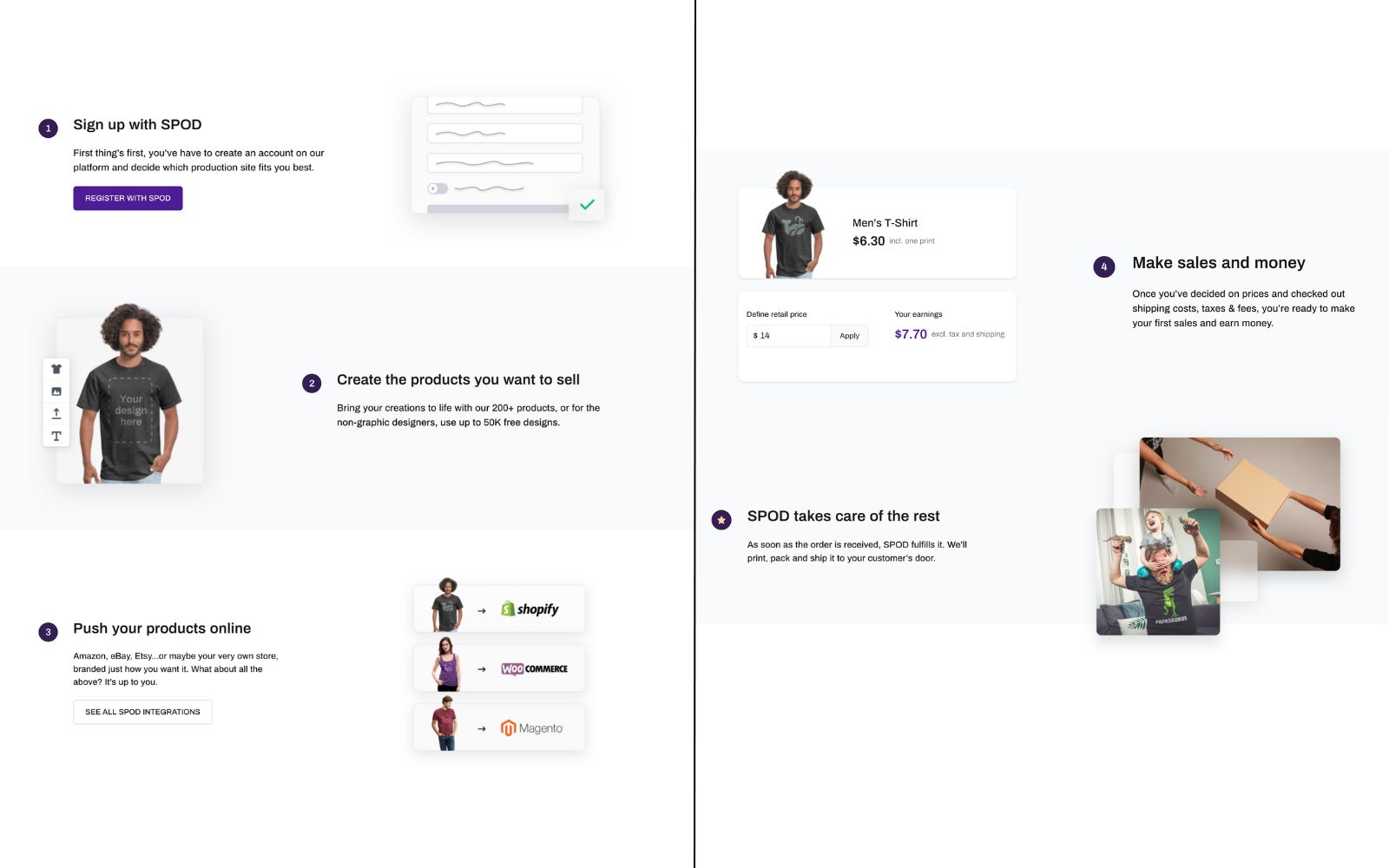 12 Best Print-on-demand Companies For Dropshipping